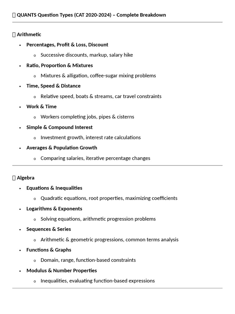 CAT 2020-2024: Quants Question Types | PDF