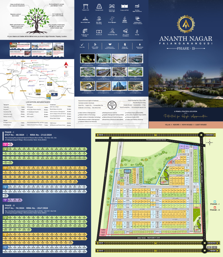 ANANTH NAGAR PHASE - II | PDF | Transport Infrastructure | Transport