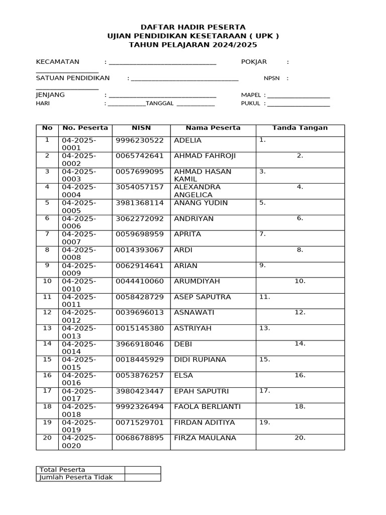 Daftar Hadir Peserta Upk Inspektorat 2025 C | PDF