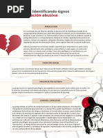 La Rueda de Poder y Control | PDF