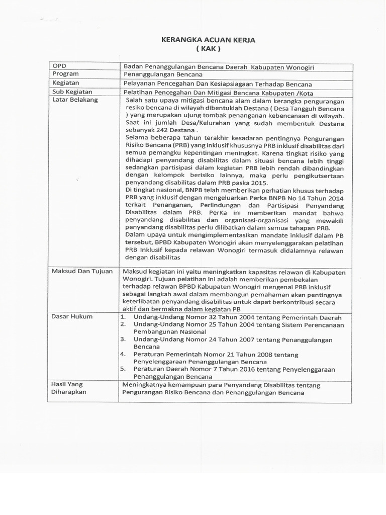 Kak Rka 2024 BPBD | PDF