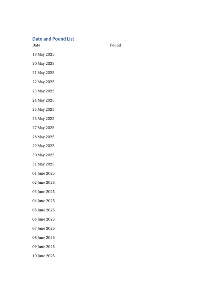 Date and Pound List | PDF