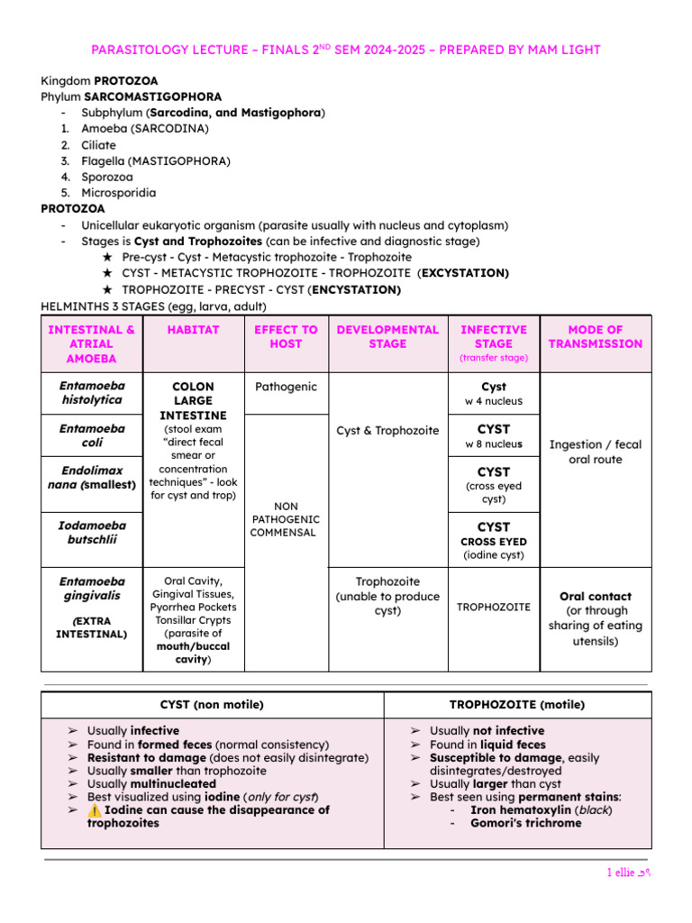 Parasitology Lecture: Protozoa & Amoebas | PDF | Microbiology