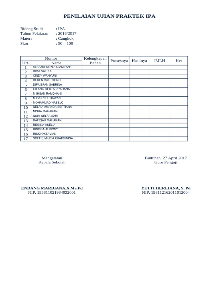 Format Penilaian Ujian Praktek Ipa Tahun 2017 | PDF