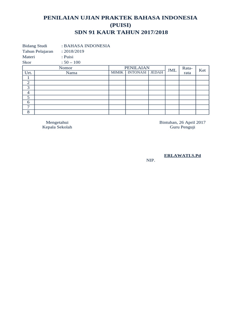 Format Penilaian Ujian Praktek Bi Tahun 2017 | PDF