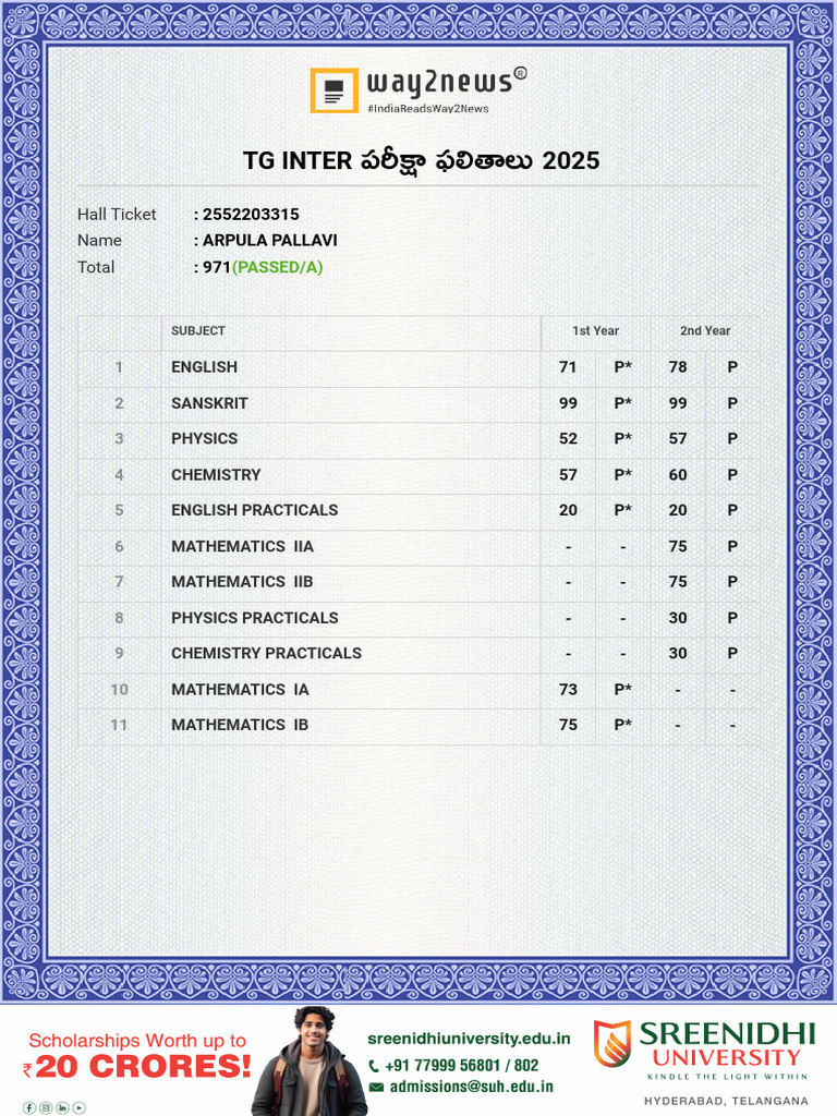 TG Inter Marks Memo | PDF
