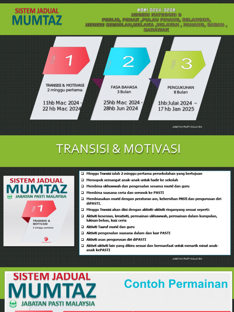 Jadual Mumtaz Kump B | PDF