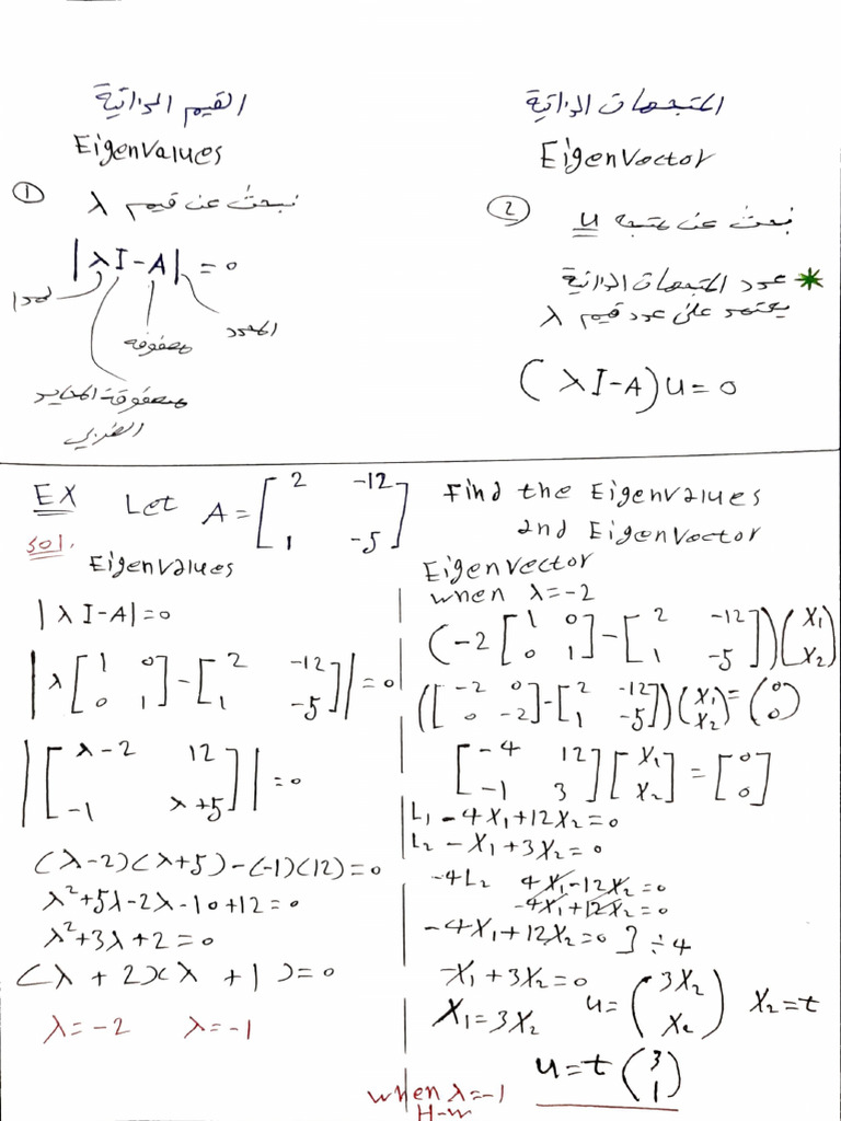 Eigenvalues and Eigenvector | PDF