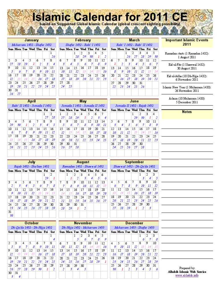 Islamic Calendar 2011 Overview | PDF