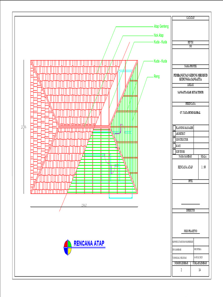3gambar Pak Joko (1) - Model | PDF