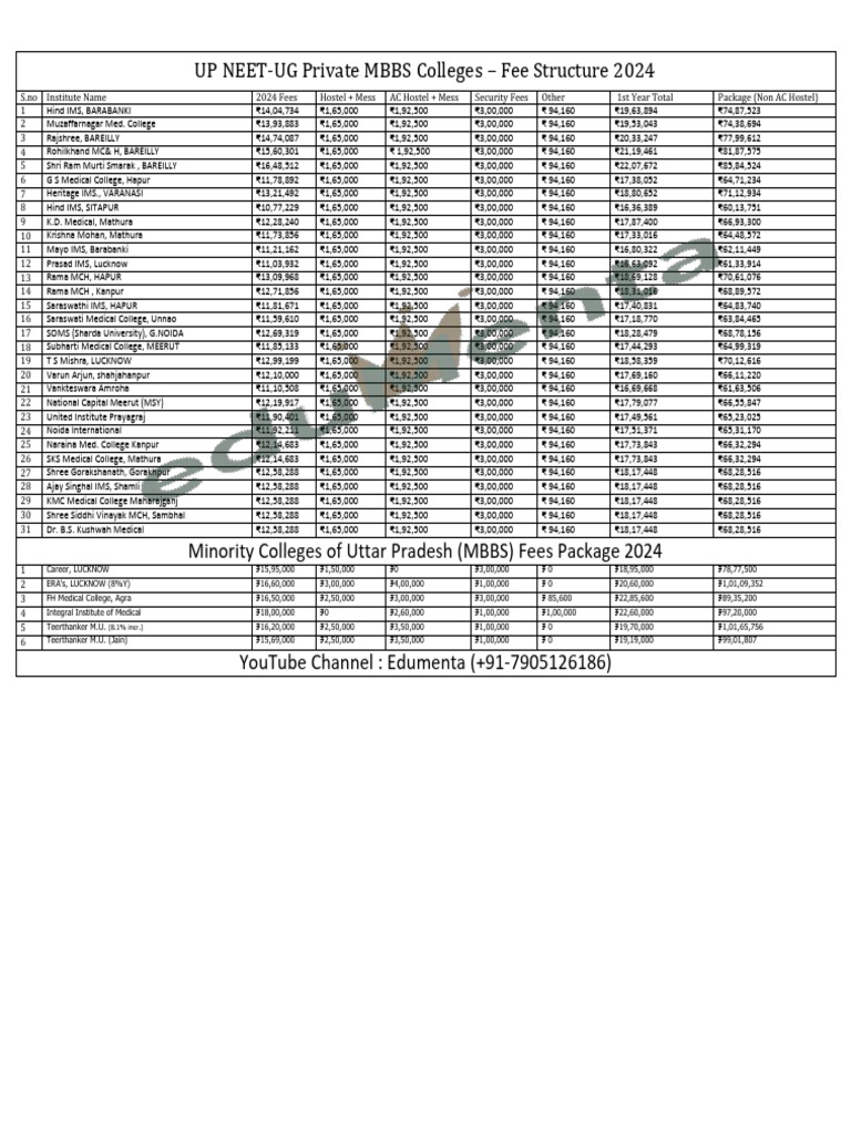 UP MBBS Fee Structure 2024 | PDF