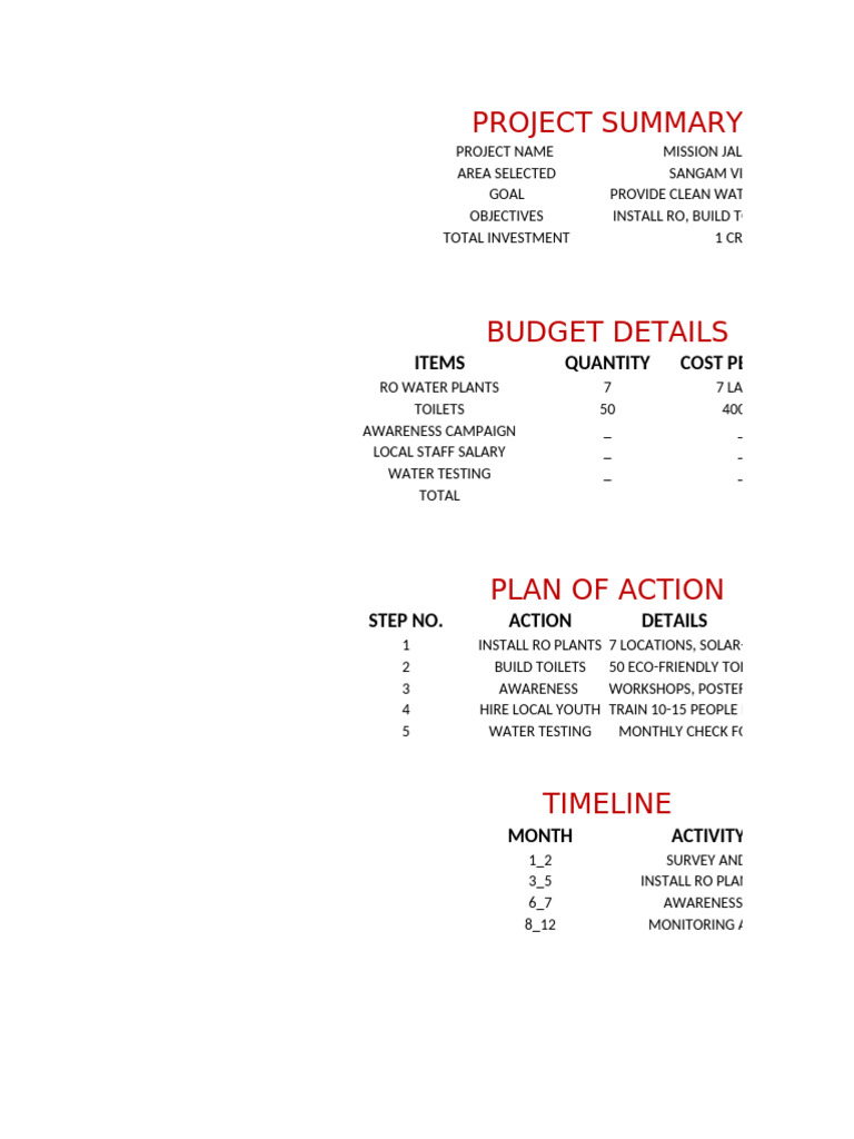 Evs Practical (SDG Goal) | PDF