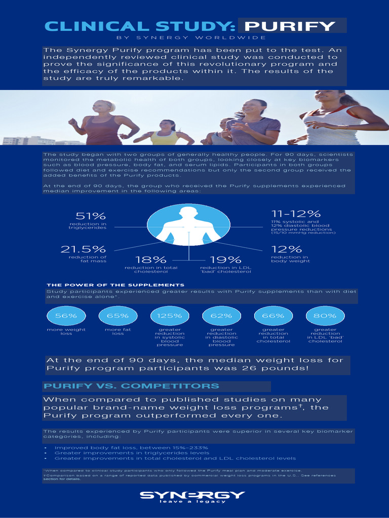Clinical Study Results: Synergy Fortify | PDF | Cholesterol | Fat