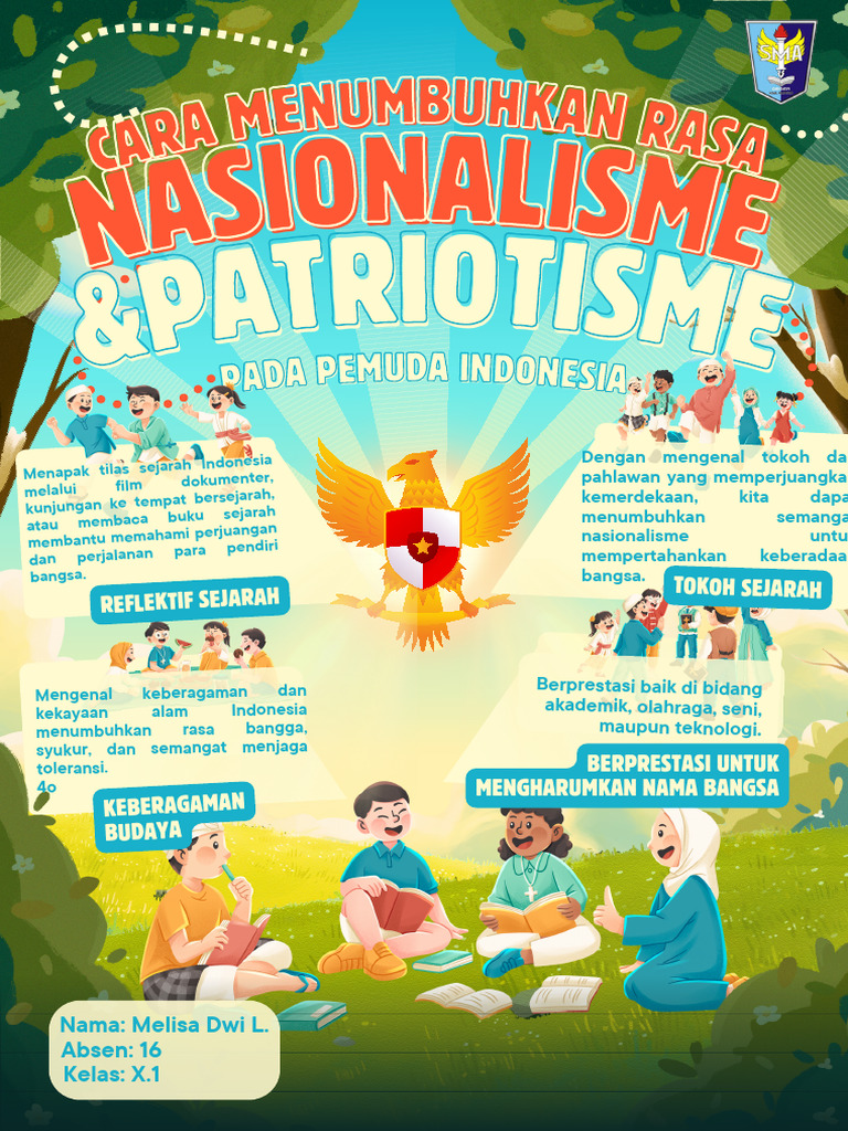 Poster Nasionalisme | PDF