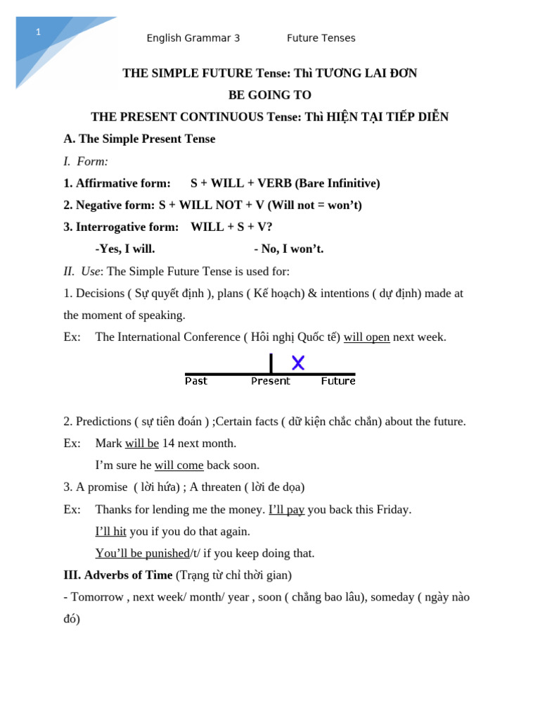 Grammar 3 The future tenses | PDF | English Grammar | Grammatical Tense