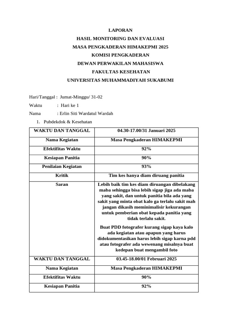 Hasil Monitoring Dan Evaluasi Mph Himakepmi_dpm Fkes 2025(Erlin Siti Wardatul Wardah) | PDF