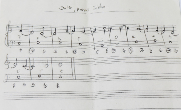 Assignment No. 5 (1) | PDF