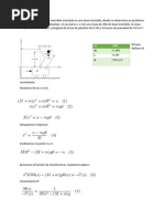 Control del Péndulo Invertido | PDF | Péndulo | Ecuaciones