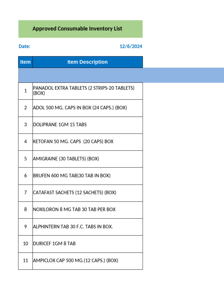 Approved Surgical Consumables List | PDF | Topical Medication ...