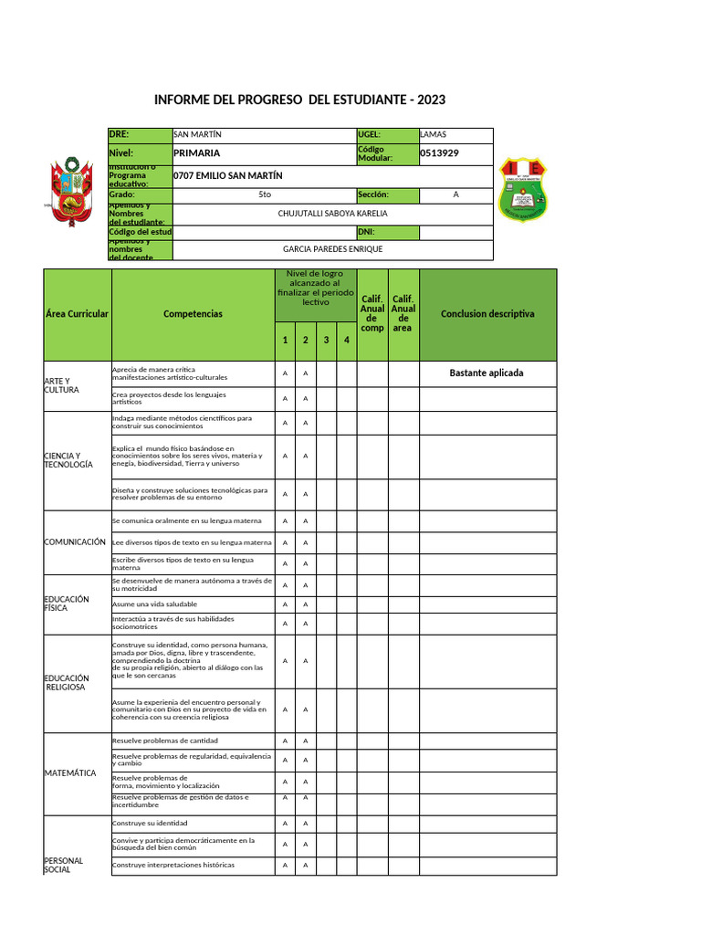 Chujutalli Saboya Karelia | PDF | Aprendizaje