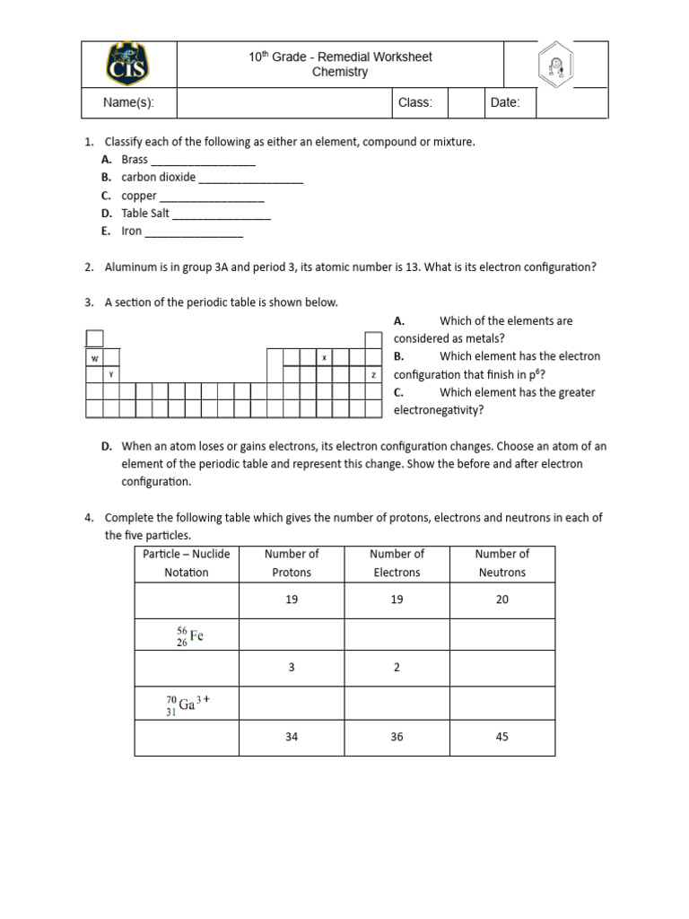 10th Grade - Final Remedial Activity | PDF | Chemical Bond | Chemical ...