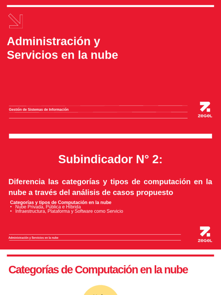 Il1 Tema2 | PDF | Computación en la nube | Microsoft Azure