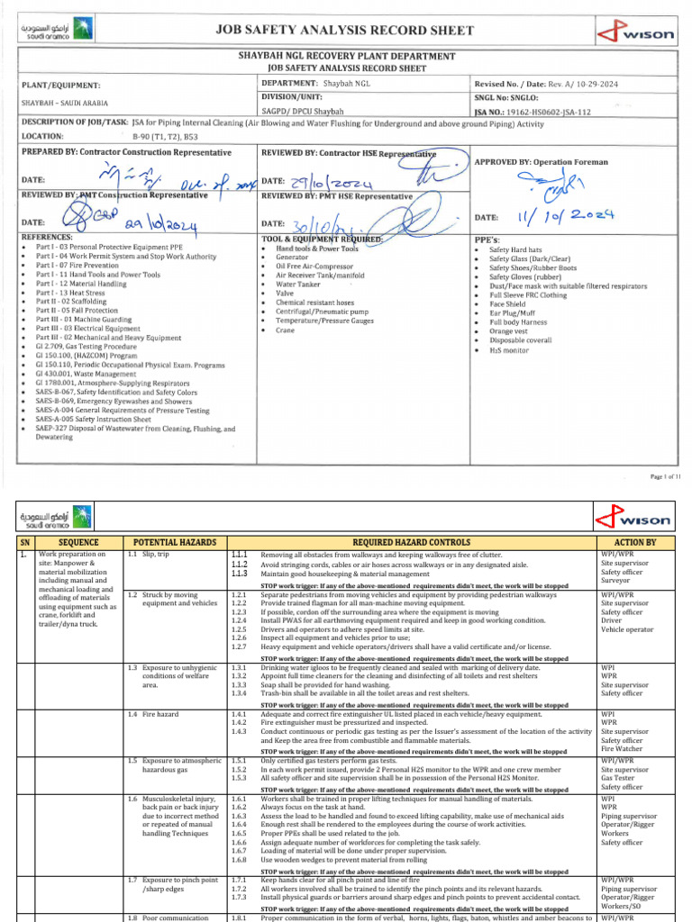 19162-HS0602-JSA-112 - Piping Internal Cleaning (Air Blowing-Water Flushing For Ground and Above ...