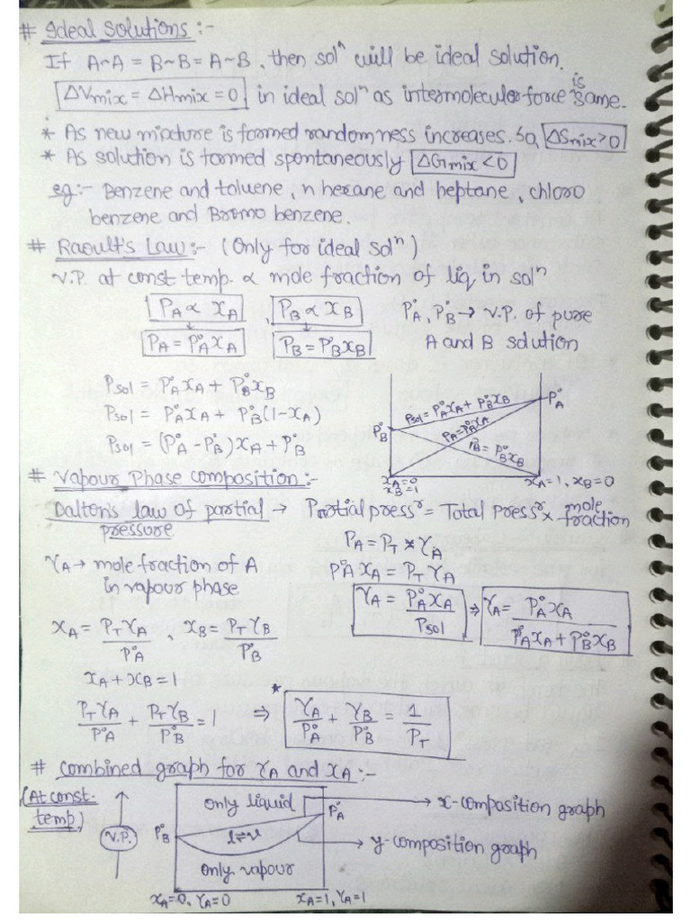 liquid solution 1 | PDF
