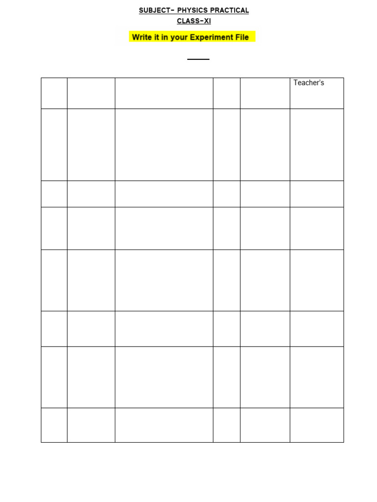 21.05.2025 Xi Physics Practical (Experiment-1) | PDF | Sphere