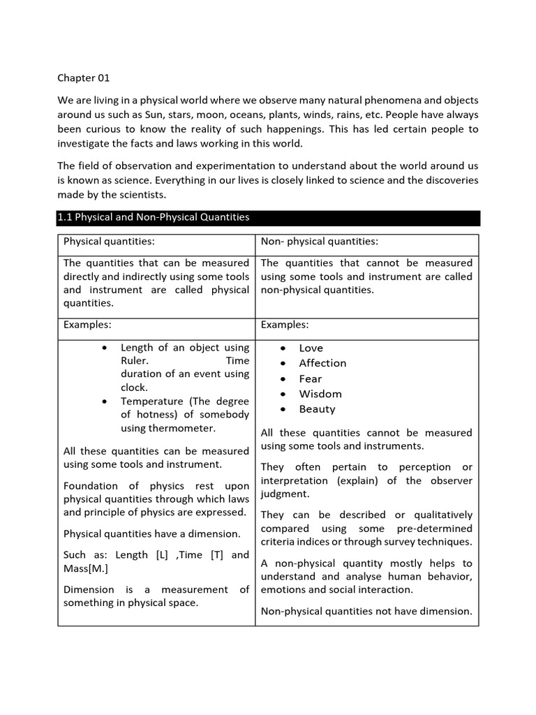 Physics Class 9 Chapter 1 | PDF | Significant Figures | Weighing Scale