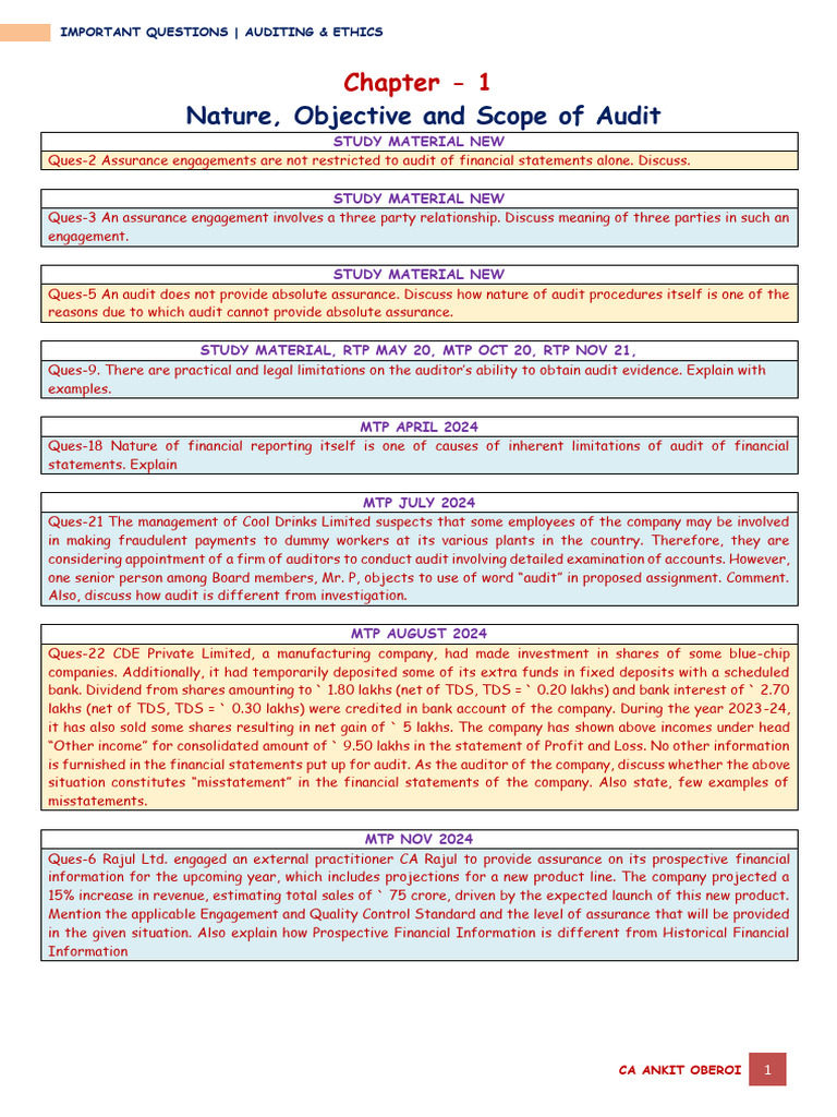 Important Question-May-25 | PDF | Audit | Auditor's Report
