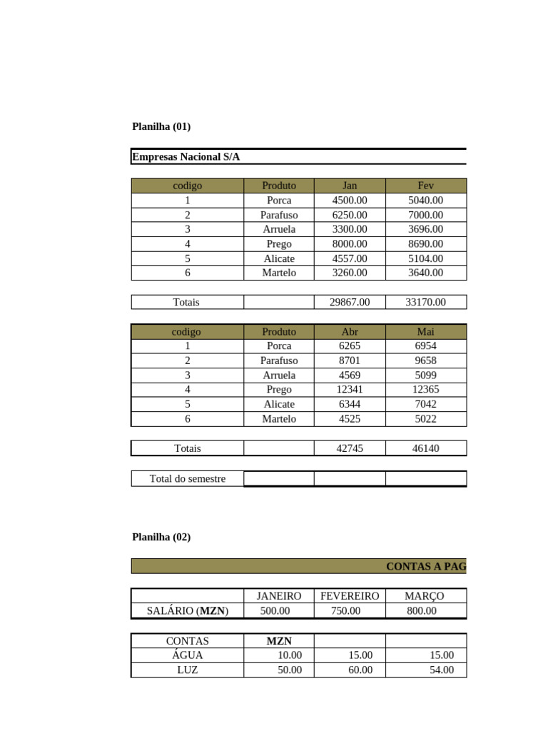 Dercio Excel | PDF