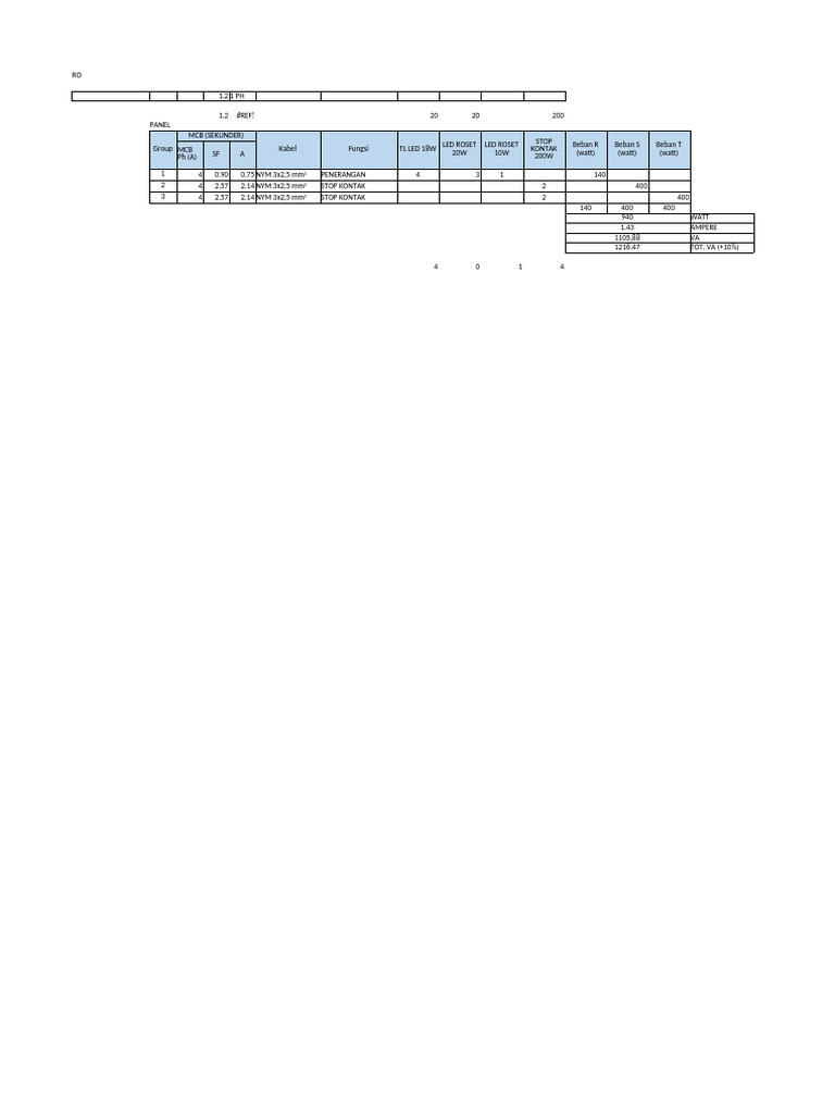 CONTOH PERHITUNGAN LISTRIK | PDF | Metrology | Lighting