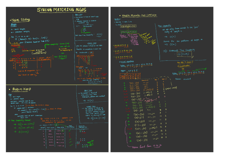 String Matching | PDF