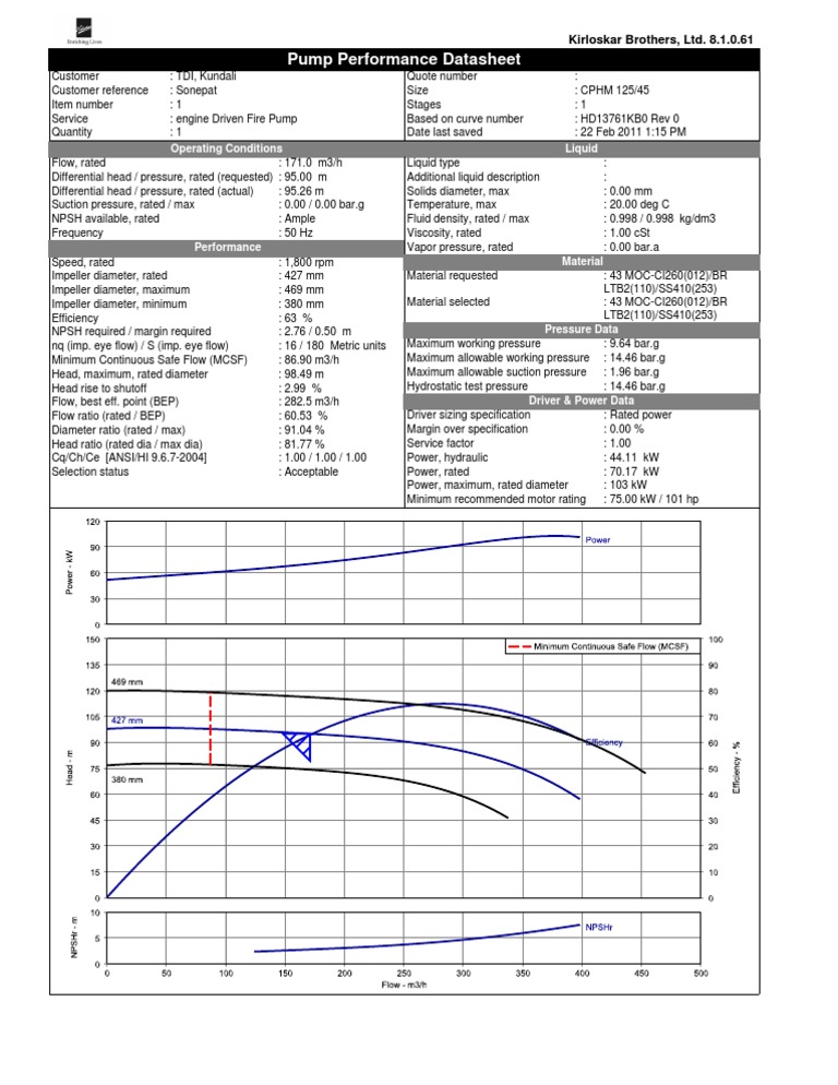 Datasheet Engine Driven Pump | PDF