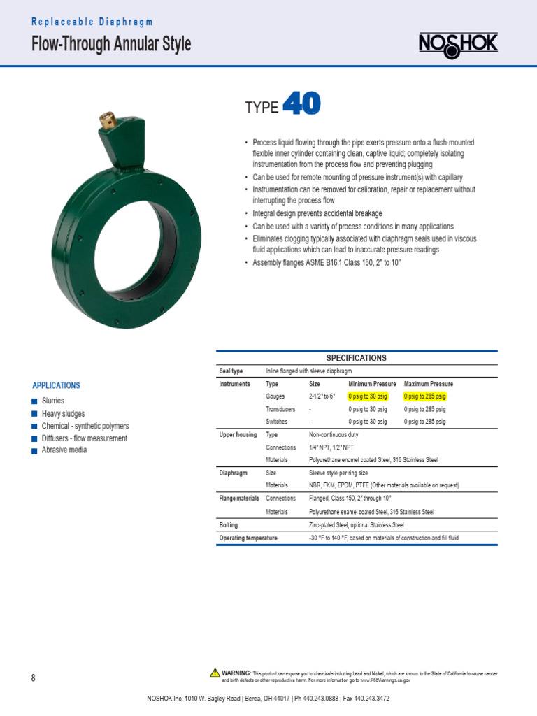 Type 40 Flow-Through Annular Style | PDF | Pipe (Fluid Conveyance ...