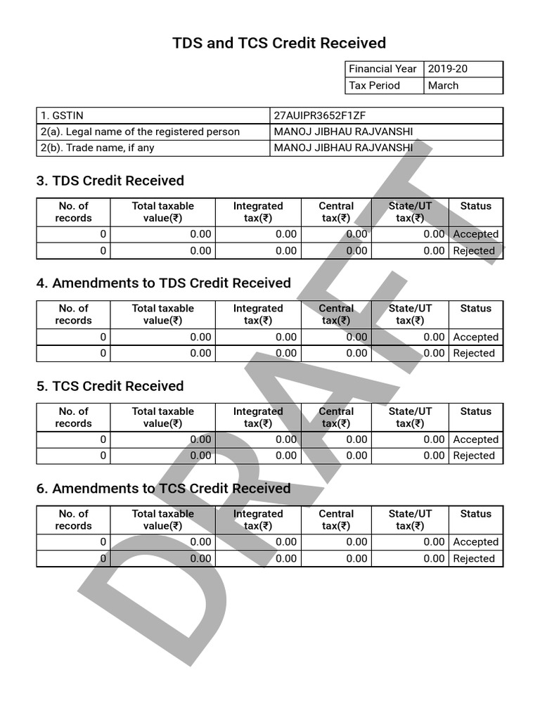 TDS and TCS Credit Received 27auipr3652f1zf 032020 | PDF