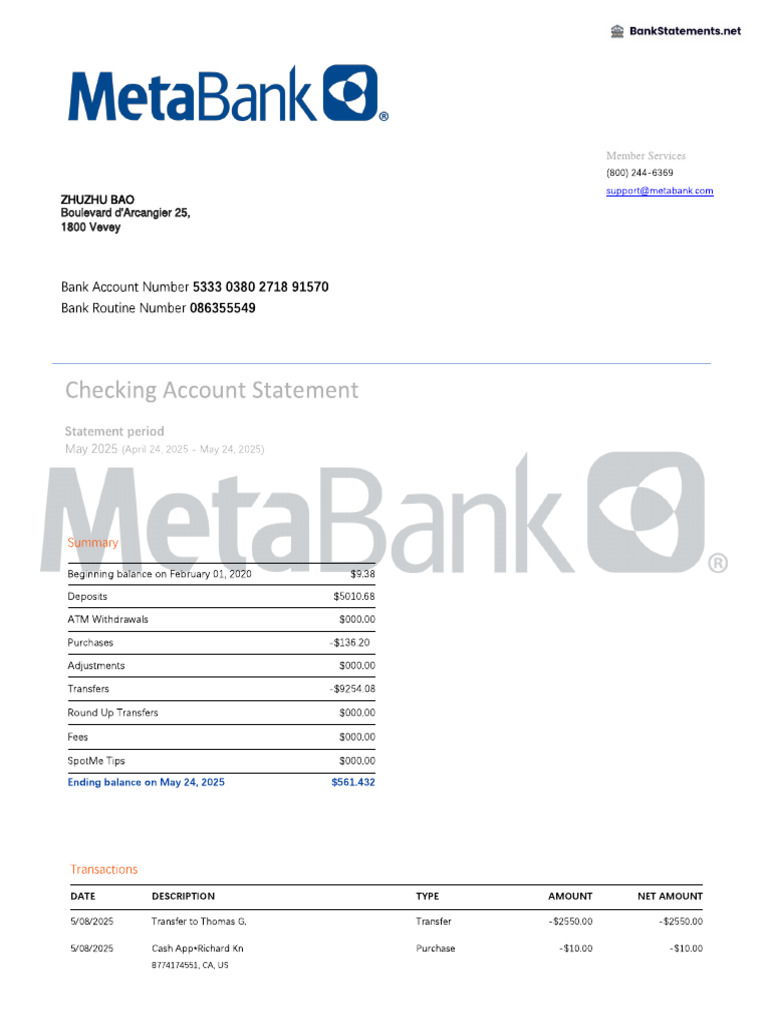 ZHUZHU BAO Metabank | PDF
