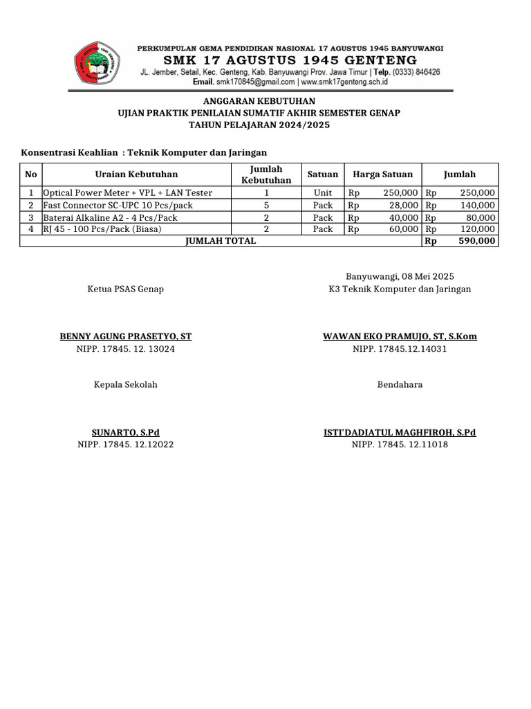 Anggaran Kebutuhan Ujian Praktik PSAS Genap 2024-2025 | PDF