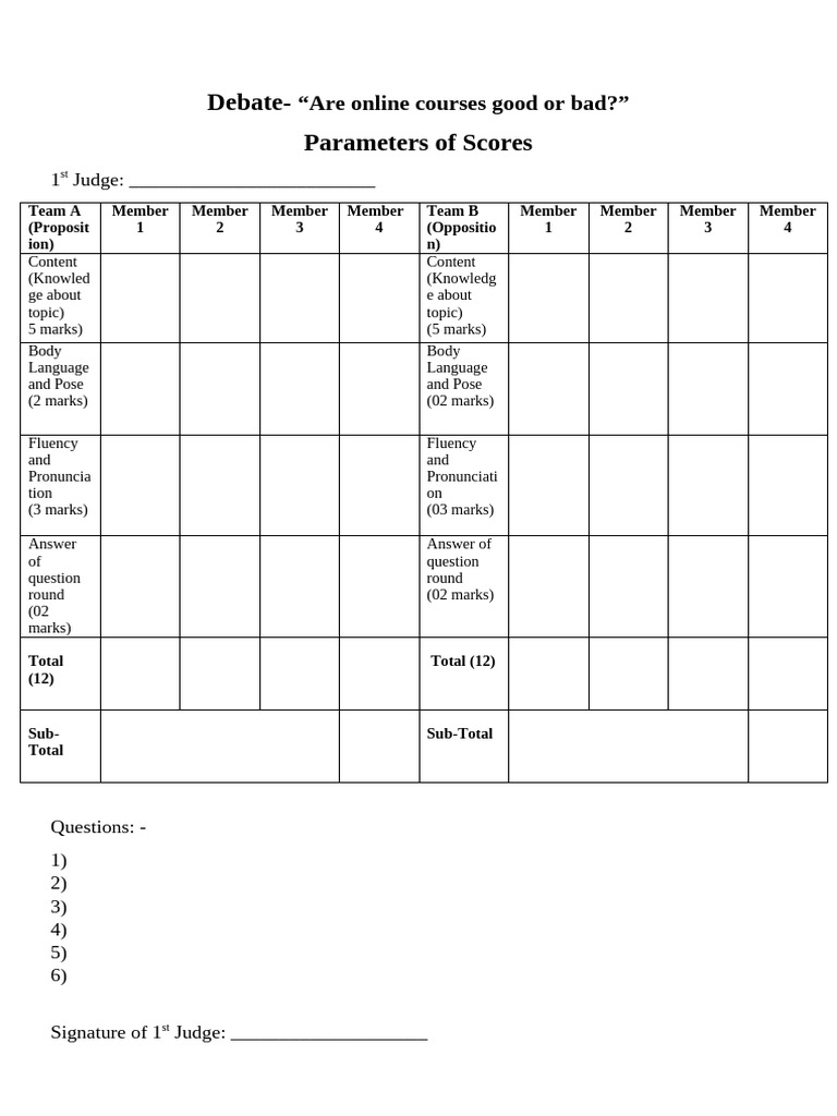 Online Courses Debate Scoring Sheet | PDF