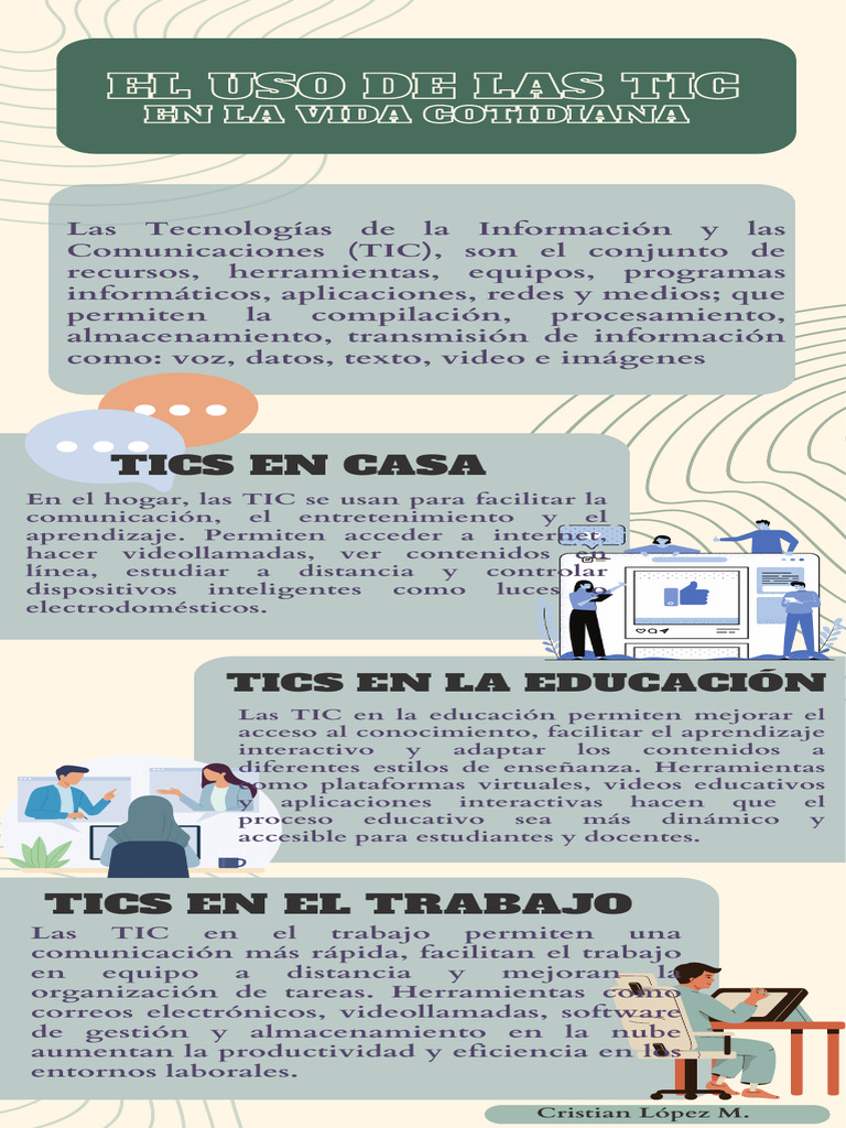 Las Tics | PDF