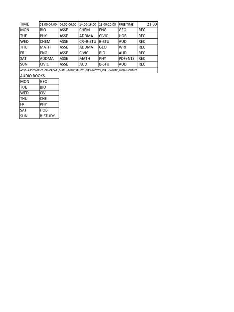 Study Time Table (2025) | PDF