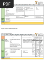Senior Phase & FET Lesson Plan Template | PDF
