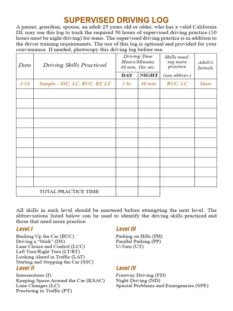 Supervised Driving Log Fully Accessible | PDF | Transport ...