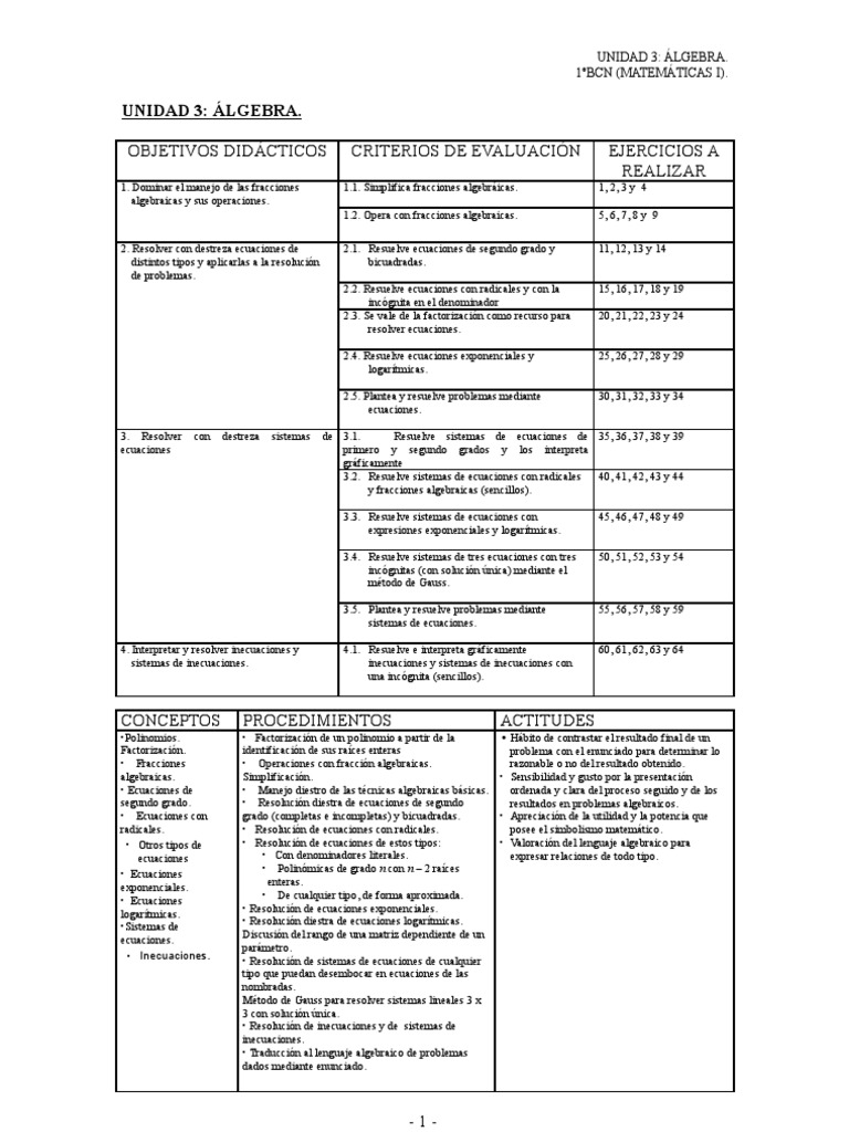Unidad 3 (Mat I) | PDF | Factorización | Ecuaciones