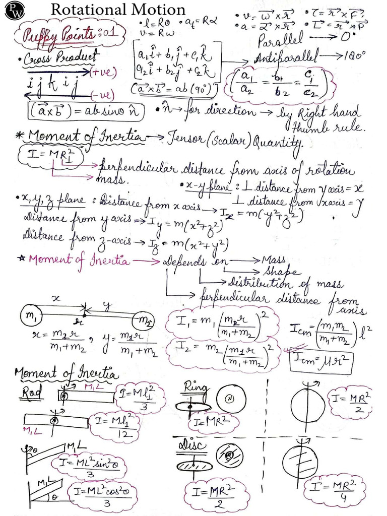 65a528291f9fe4001833e8cc - ## - Rotational Motion Handwritten Notes ...