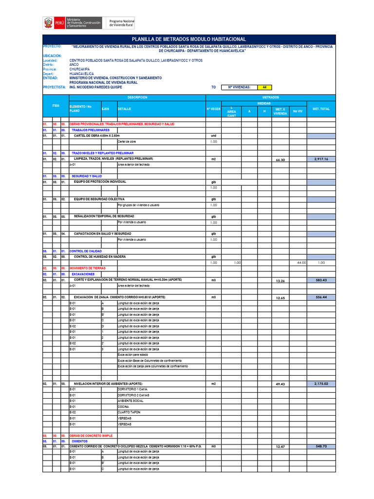 Planilla de Metrados | PDF
