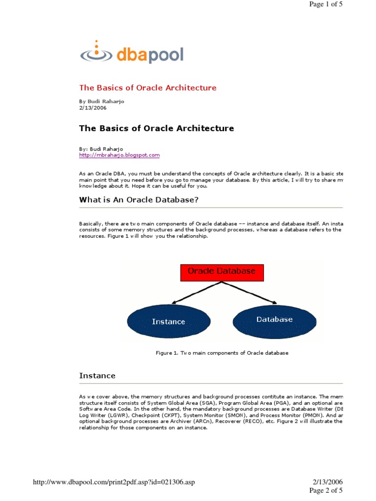 The Basics of Oracle Architecture | PDF | Oracle Database | Databases