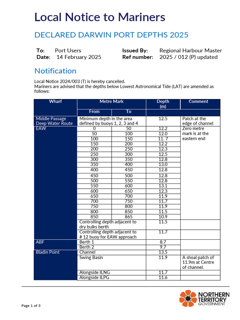 Local NTM 2024 012 Declared Port Depths Update | PDF | Navigation ...