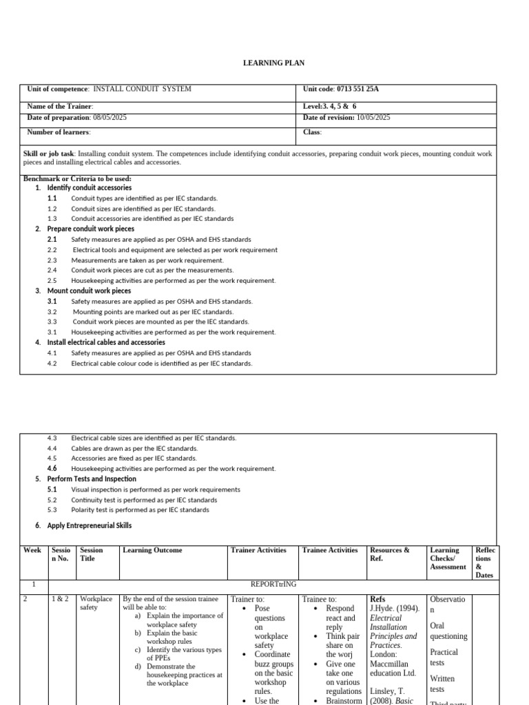 Conduit System Installation Training | PDF